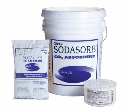 Sodasorb Canister Pack Bag