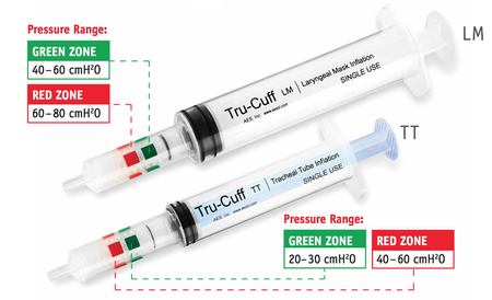 Tru-Cuff Inflation Syringe with Cuff Pressure Indicator
