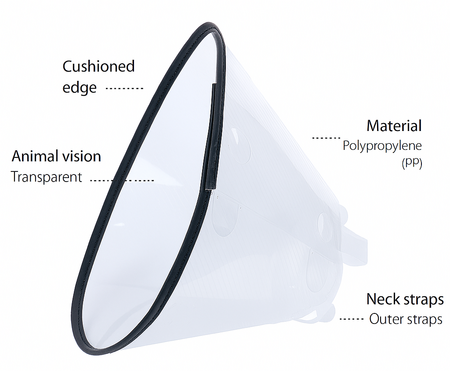 BUSTER Comfort Collars, Set of 7 Assorted Sizes