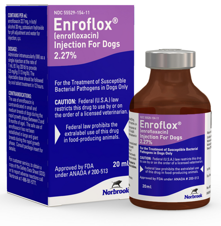 Enroflox (Enrofloxacin) Injection for Dogs 2.27%